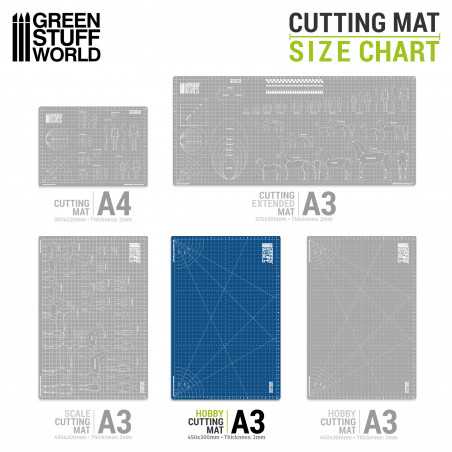 BLUE Cutting Mat A3 | - GSW