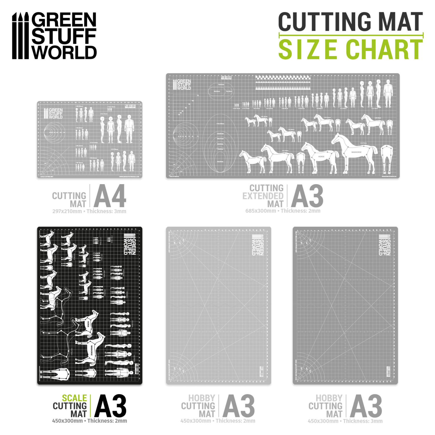 Scale Cutting Mat A3 | - GSW