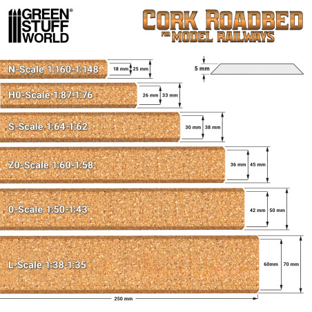 H0 Cork Roadbed - Pack x6 - GSW