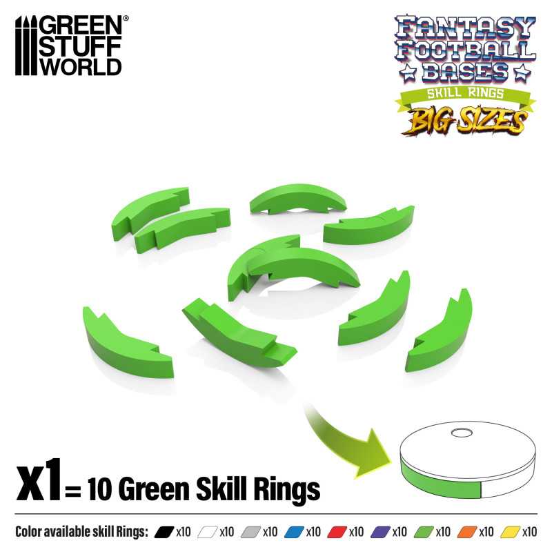Skill Ring 40mm Green | Blood Bowl Skill Rings - GSW