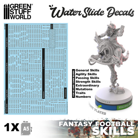 Fantasy Football and Blood Bowl Skill Decals | 2025 Edition - GSW