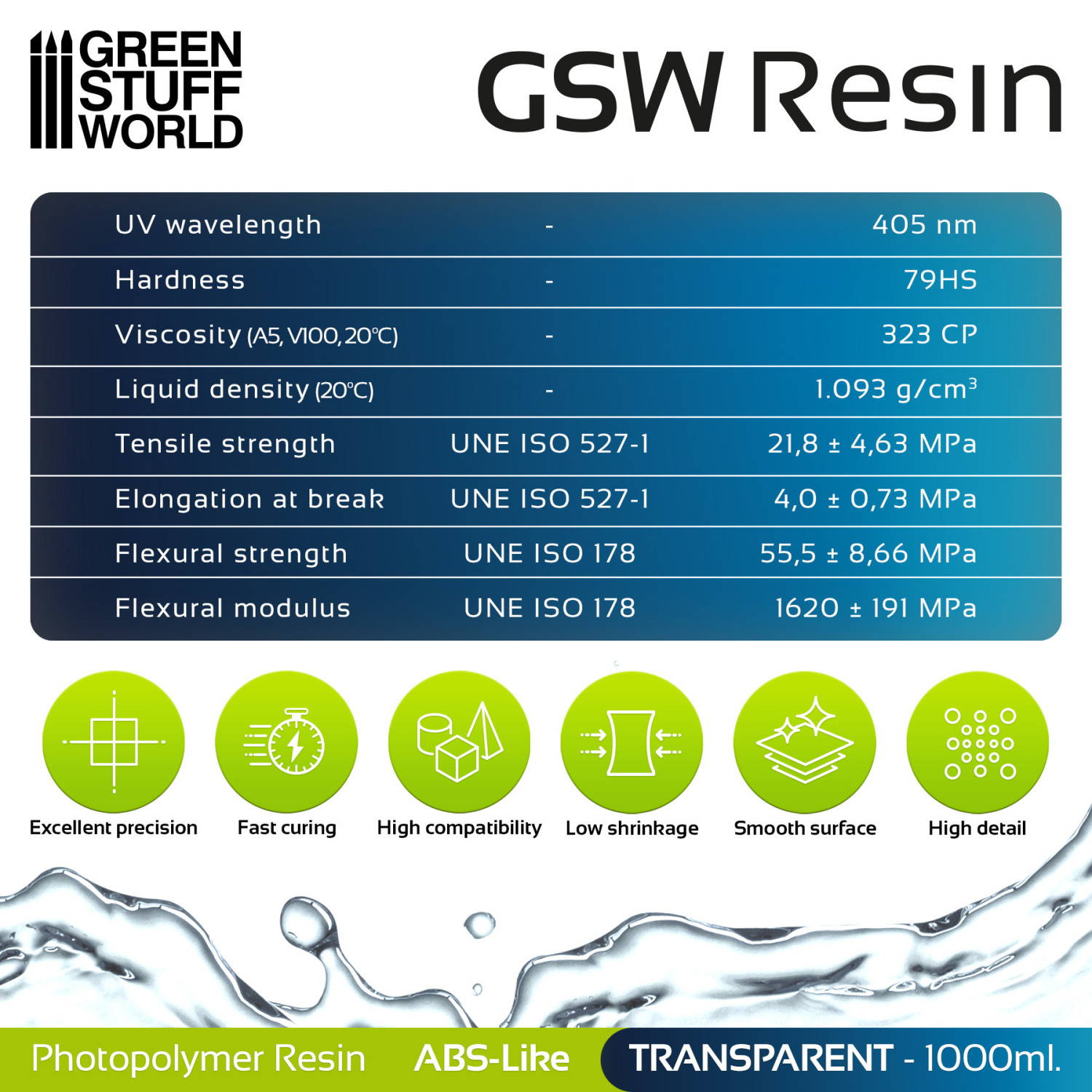 Resin for 3d printers ABS-like Transparent 1L | Clear Resin - GSW