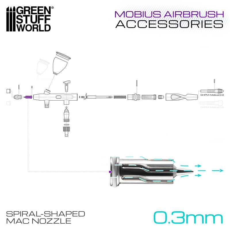 0.3 Nozzle Cap for Mobius Airbrush by Gaahleri - GSW