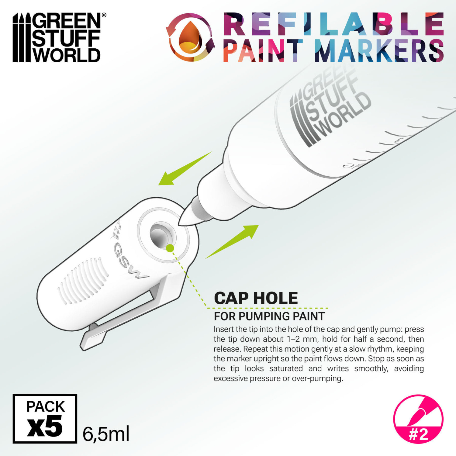 GSW Refillable markers 2 | Refillable paint pen for miniatures - GSW