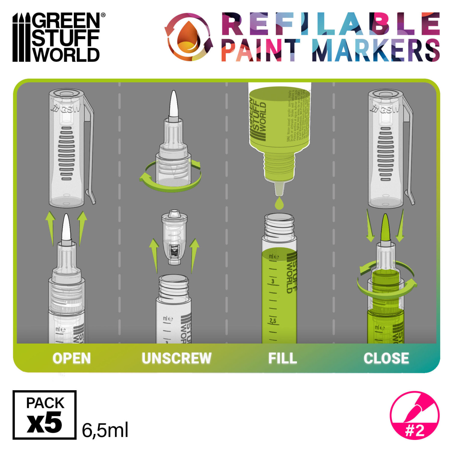 GSW Refillable markers 2 | Refillable paint pen for miniatures - GSW