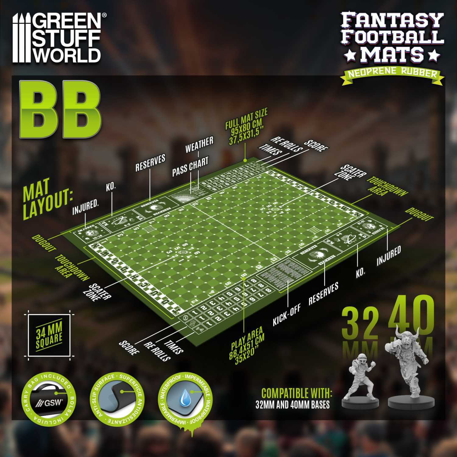 Fantasy Football Neoprene Mat - Bloodgrass Pitch | Blood Bowl ...