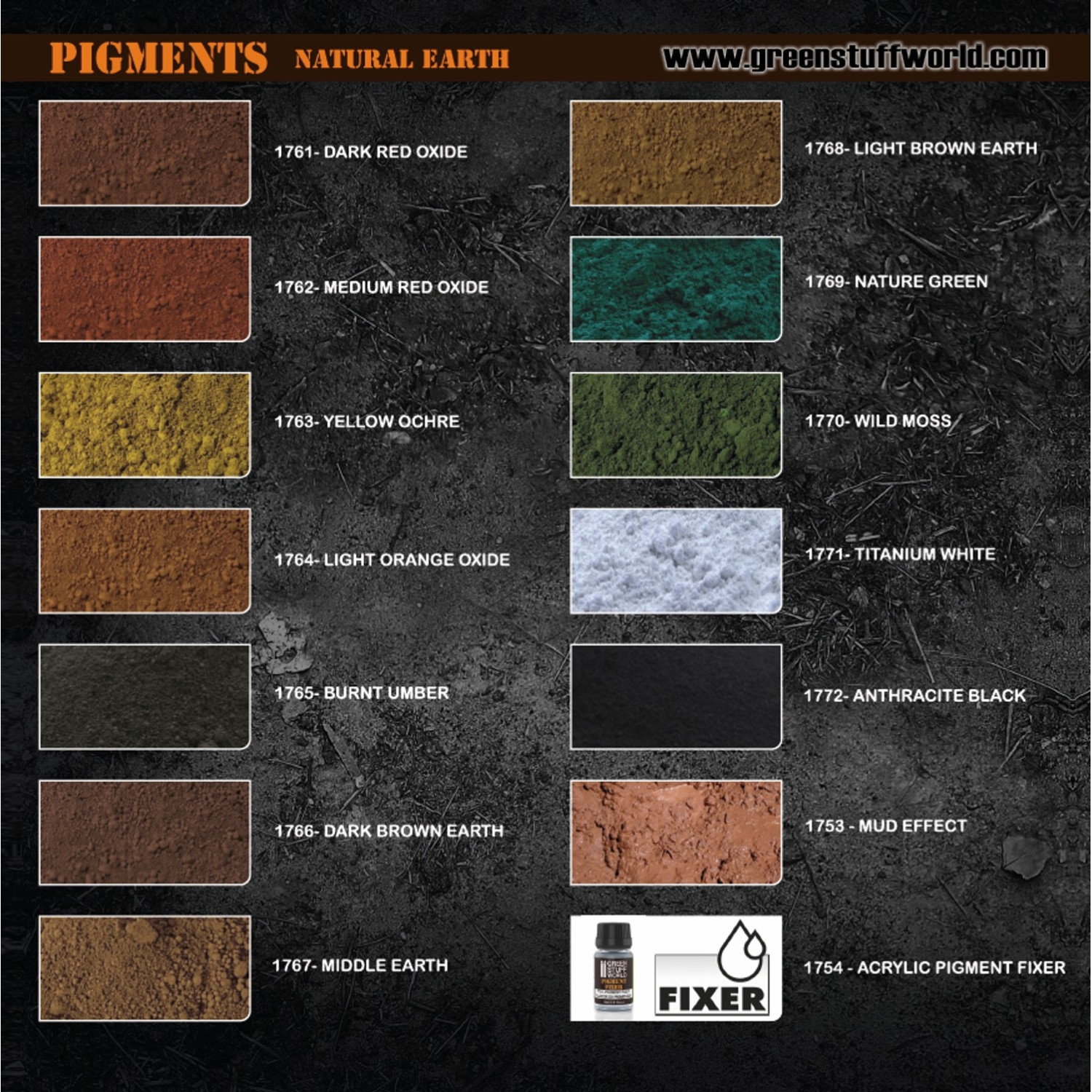 Weathering Pigment DARK RED OXIDE - GSW