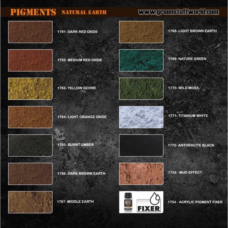 Weathering Pigment DARK BROWN EARTH - GSW
