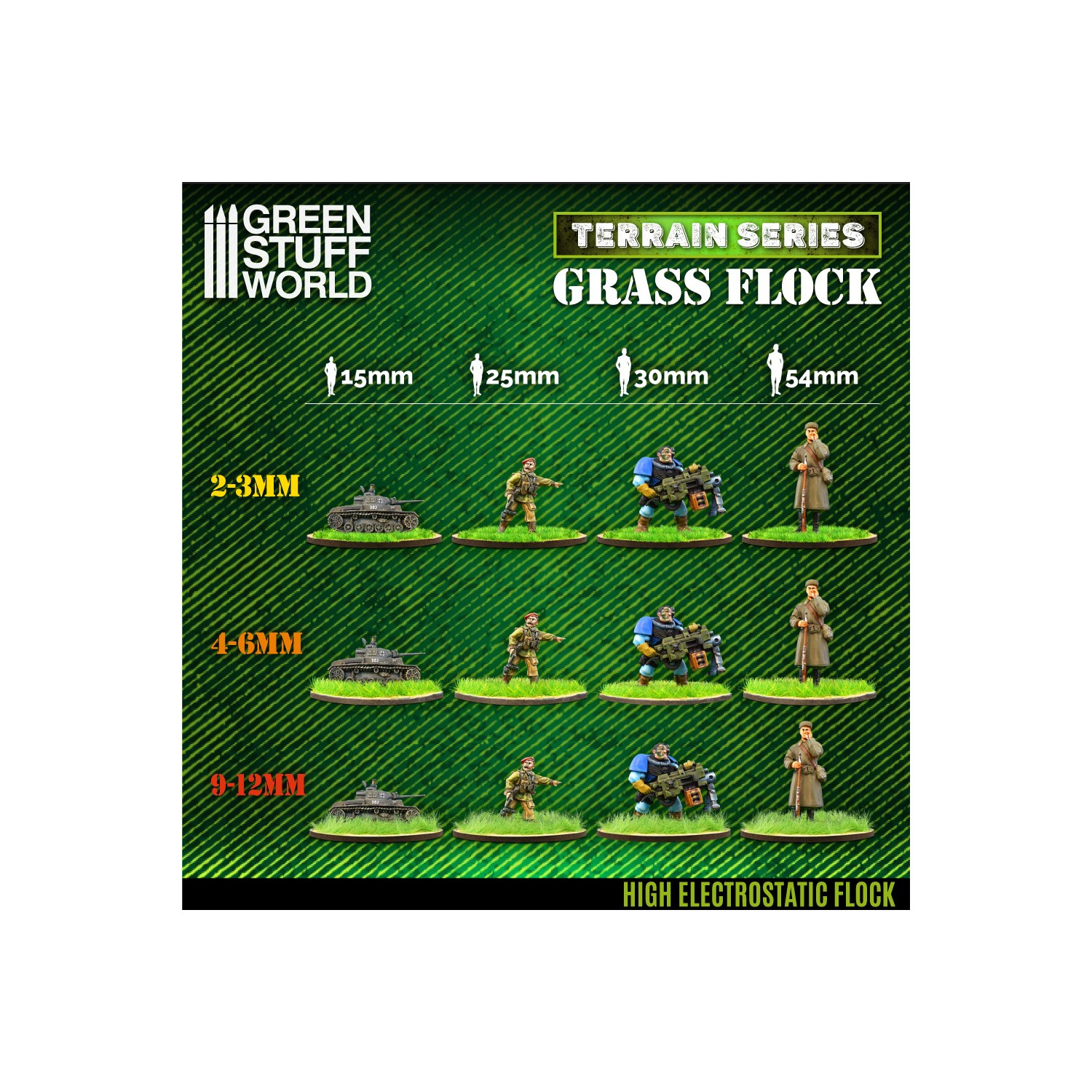 Static Grass Flock 4-6mm - SPRING GRASS - 200 ml | - GSW